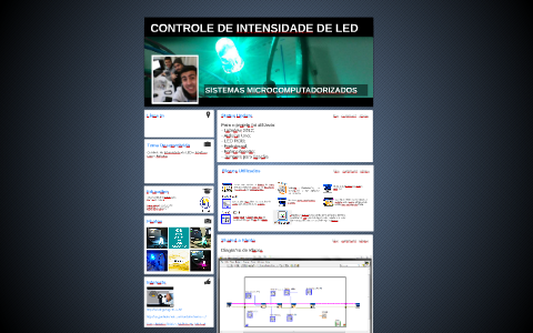 CONTROLE DE INTENSIDADE DE LED by Lucas Ramos on Prezi