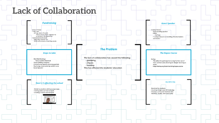Lack of Collaboration by Amber Griesdorn on Prezi