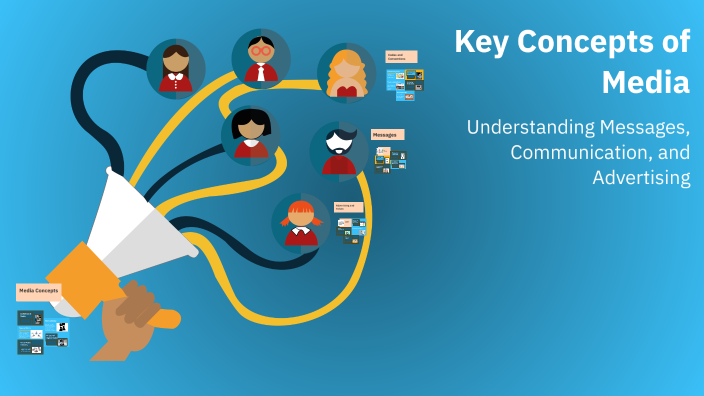 Key Concepts of Media by Mesk Alabdulmunem on Prezi