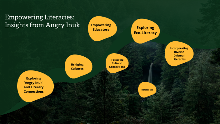 Exploring 'Angry Inuk' and Cultural Narratives by Pavitha Arumai on Prezi