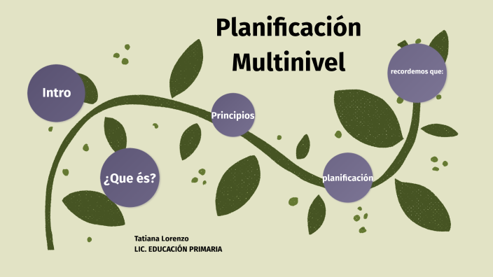 Planificación multinivel by Tatiana Lorenzo on Prezi