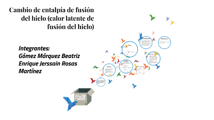 Cambio de entalpía de fusión del hielo (calor latente de fu by Beatriz ...