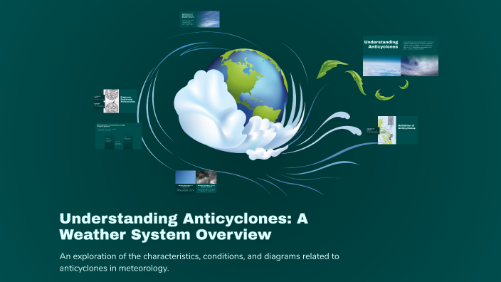 Understanding Anticyclones: A Weather System Overview by Aly . on Prezi