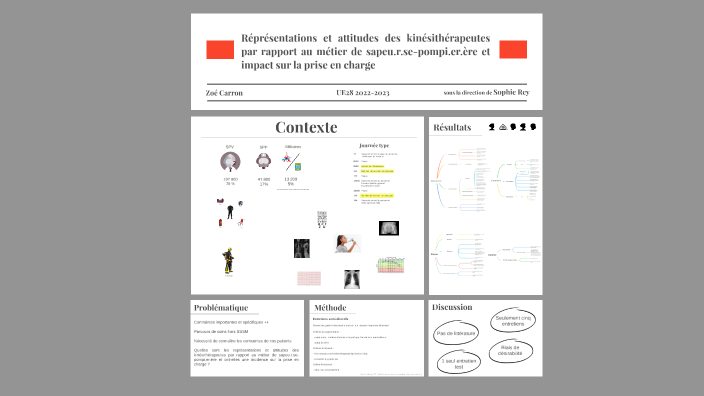 Présentation mémoire by on Prezi
