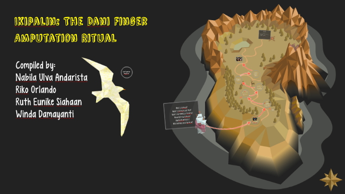 Ikipalin: The Dani Finger Amputation Ritual by Nabila Ulva Andarista on ...