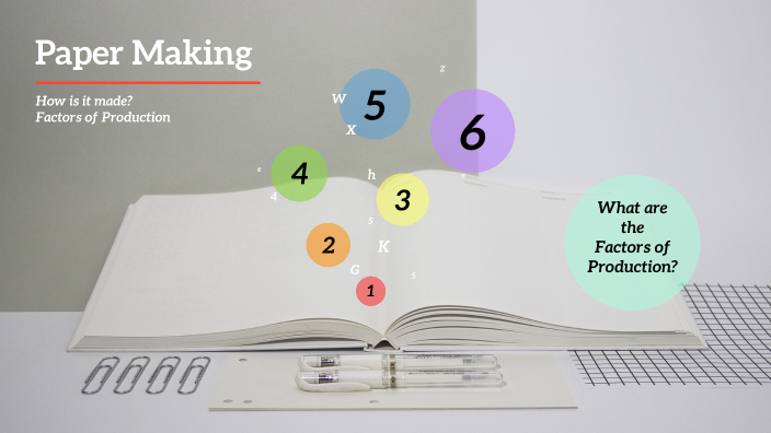How is Paper Made? (Factors of production) by Suhani Mathon on Prezi