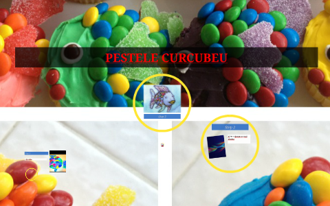 PESTELE CURCUBEU by Olaru Gabriela on Prezi