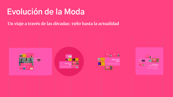 Evolución de la Moda by Carlos Esteban Oteiza Palacios on Prezi