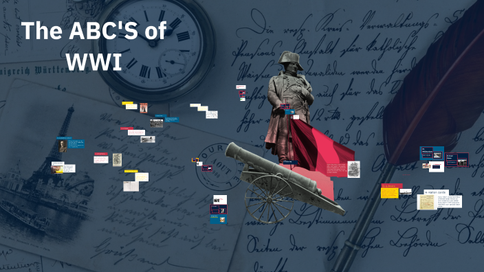 The ABC'S of WWI by Brianna Vorachack on Prezi