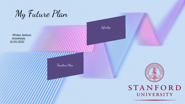 My Future Plan by Wykee Jackson _ Student - ApexFriend on Prezi