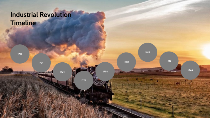 Industrial Revolution timeline by Ella Wilson on Prezi