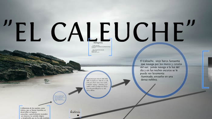 La leyenda "EL CALEUCHE" by sonia aliante on Prezi