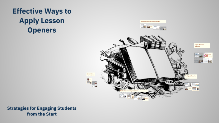 Effective Ways to Apply Lesson Openers by R Al on Prezi