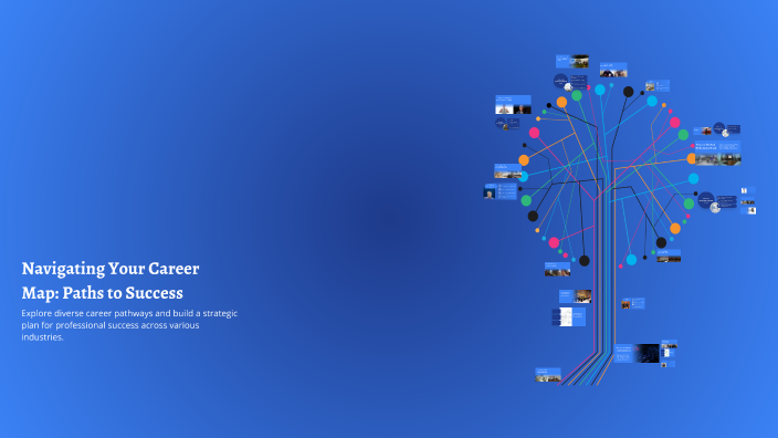 Navigating Your Career Map: Paths to Success by Angela Pentz on Prezi