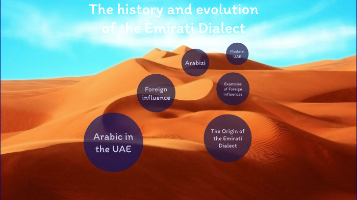 The history and evolution of the Emirati Dialect by Amira Bin Faris on ...