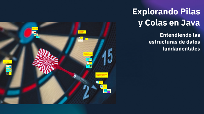 Explorando Pilas y Colas en Java by Noe Huayhua Miranda on Prezi