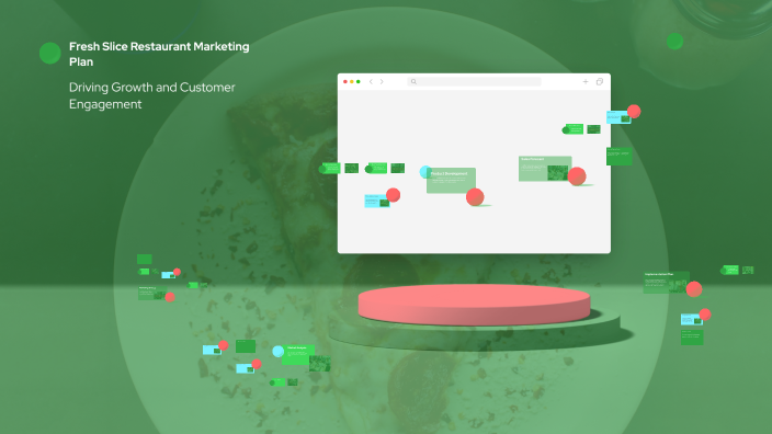 Marketing Strategies for Fresh Slice Restaurant by ananya thapa on Prezi