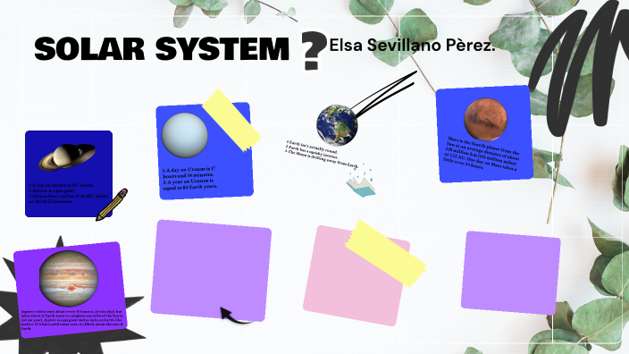 ELSA S-Solar System by Elsa Sevillano on Prezi