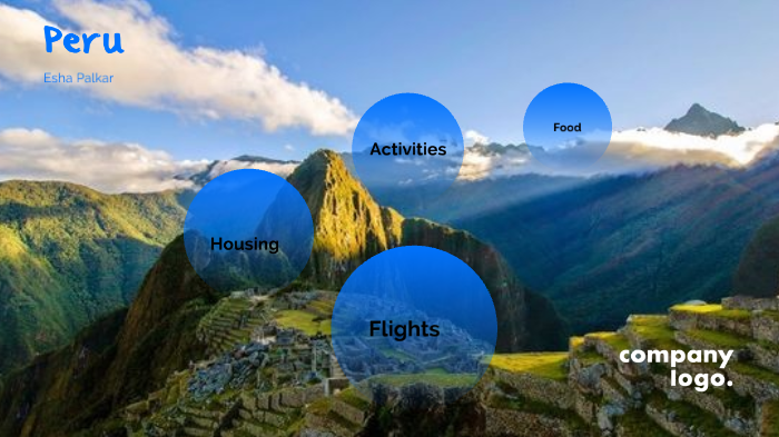 Spring Break: Peru by Esha Palkar on Prezi