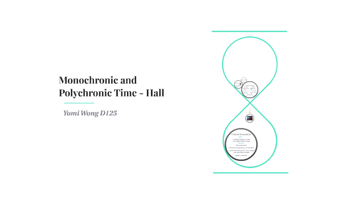 Monochronic and Polychronic Time by Yomi Wong on Prezi
