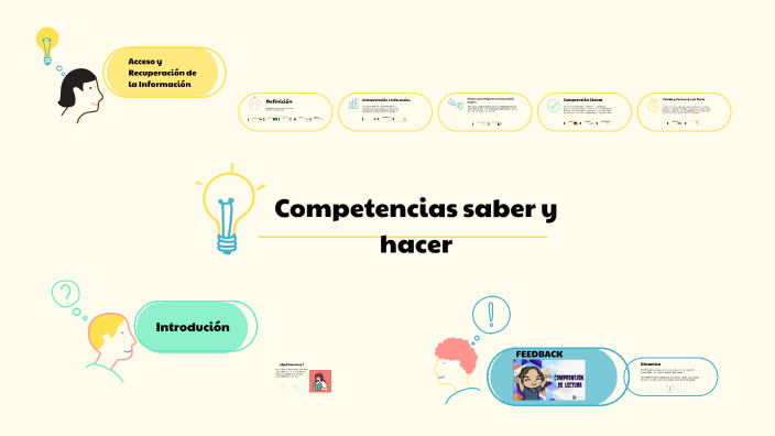 Competencias saber y hacer by Jovana Morales on Prezi