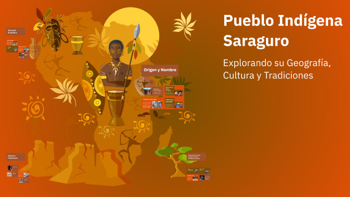Pueblo Indígena Saraguro by ROBERTH ANDERSON HOYOS YANANGOMEZ on Prezi
