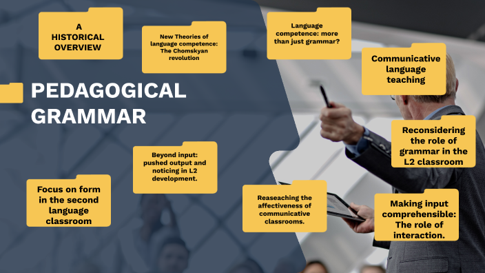 Pedagogical Grammar in applied linguistics by on Prezi