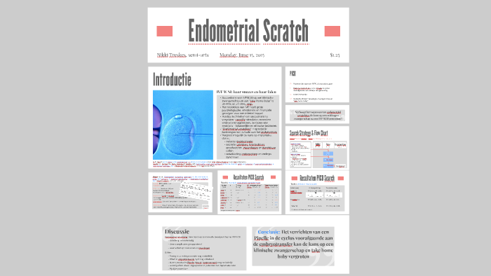 Endometrial Scratch by Nikki Treskes on Prezi