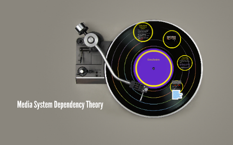 Media System Dependency Theory by callie rainey on Prezi