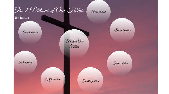The 7 Petitions of Our Father by Renee H. on Prezi