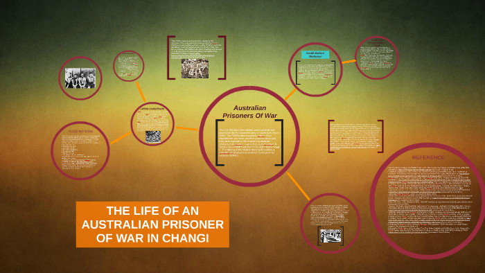 AUSTRALIAN PRISONERS OF WAR by Maryam Safi on Prezi