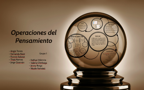 Operaciones del Pensamiento by Nicole Narváez on Prezi