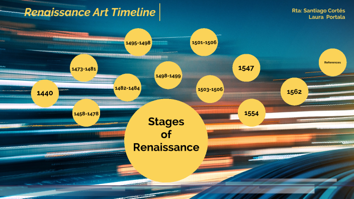 Renaissance Art Timeline by Santiago Cortes Ortiz on Prezi