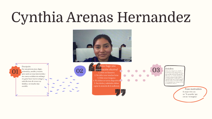 presentación 1 by Cynthia Arenas on Prezi