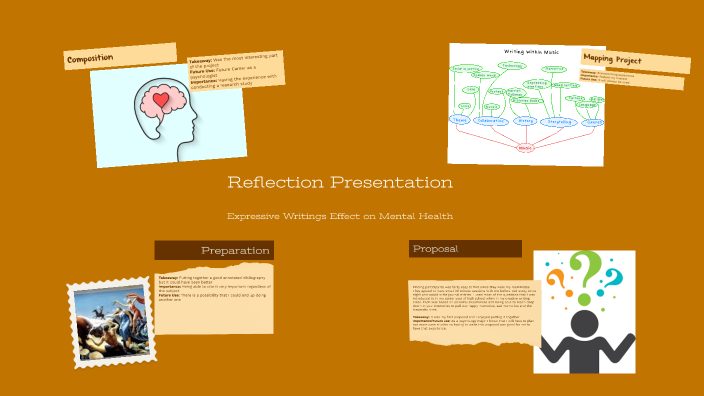 Reflection Presentation by Nia Williamson on Prezi