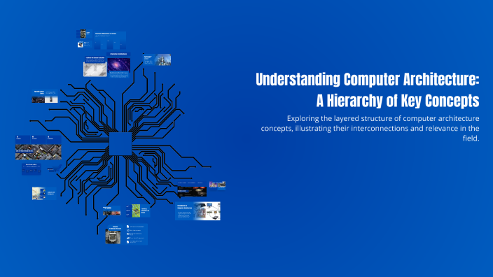 Understanding Computer Architecture: A Hierarchy of Key Concepts by J W ...