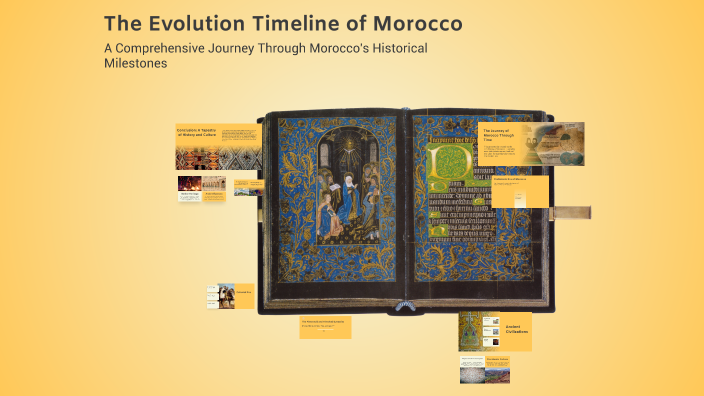 The Evolution Timeline of Morocco by Cristina Y on Prezi