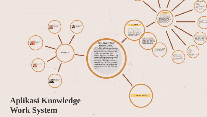 Aplikasi Knowledge Work System by Ryan Ramadhan on Prezi