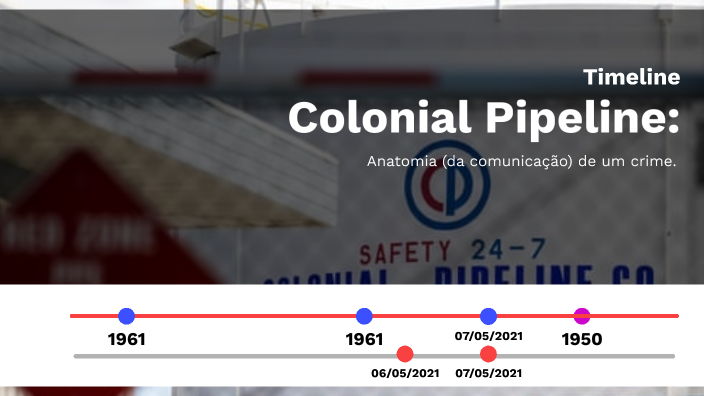 Colonial Pipeline by Alexandre Aleluia on Prezi