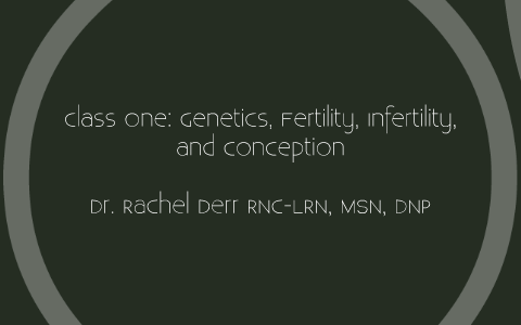 Derr Class One Condensed by Rachel Derr on Prezi