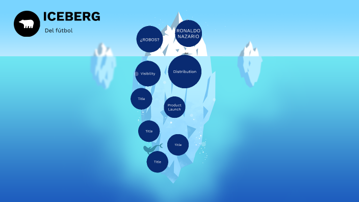 ICEBERG DEL FÚTBOL by JOAQUIN MANUEL BUCAREY AGUIRRE on Prezi