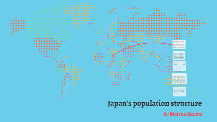 Population Structure of Japan by Marina Santos on Prezi