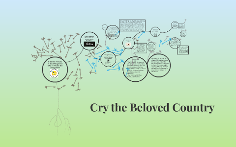 Cry My Beloved Country by jess langendoen on Prezi