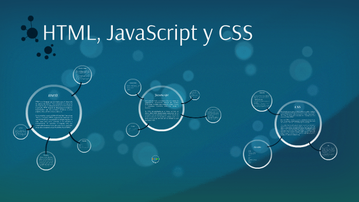 HTML, JavaScript y CSS by Soluciones e Innovación en Tecnologías de ...