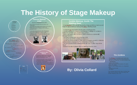 The History of Stage Makeup by Olivia Collard on Prezi