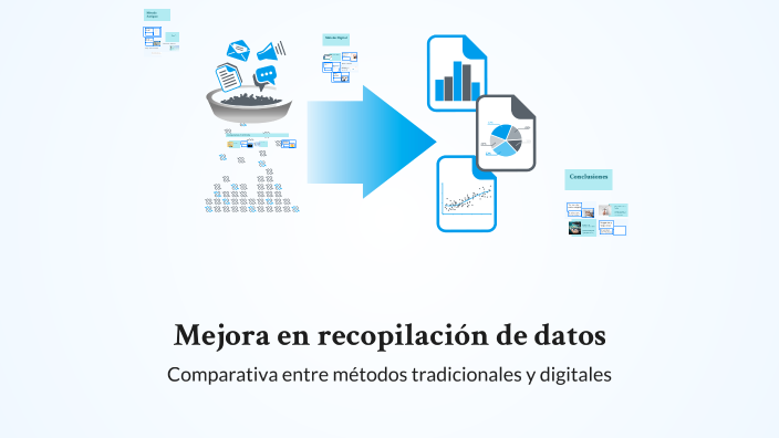 Mejora en recopilación de datos by Andres Giordano Vergara Tasso on Prezi