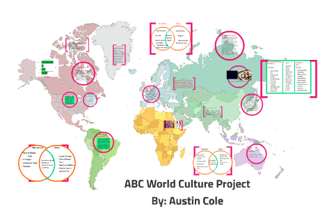 ABC World Culture Project by austin cole on Prezi