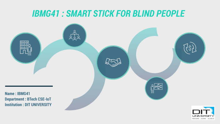 IBMG41 by Anchit Prakash Bora on Prezi