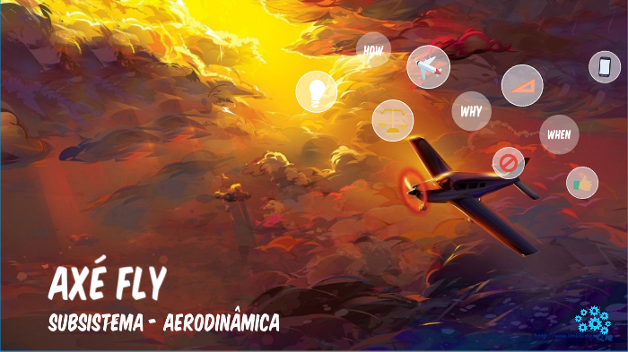 Axé Fly - Aerodinâmica by Víctor Manoel on Prezi