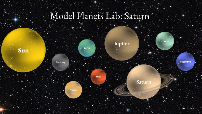 Model Planets Lab: Saturn by Nayely Sanabria on Prezi